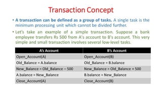 DBMS Unit - 7 - Transaction Processing | PDF