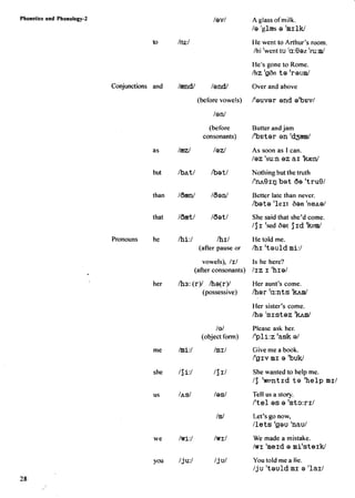 Lesson plan for novice teachwers about stress and rhythm patterns.pdf