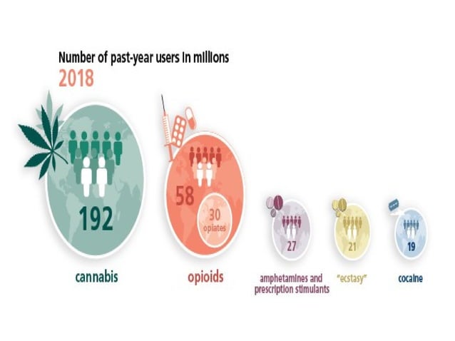 Unit-7 human population and the environment .pptx