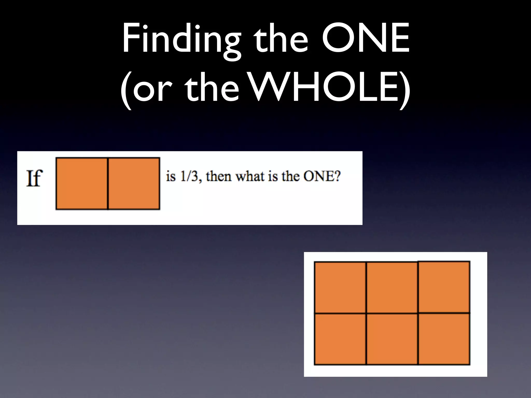 Unit 7 Math Review | PDF