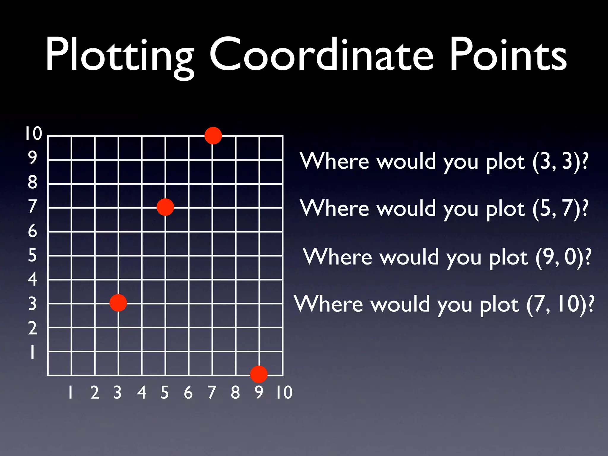 Unit 7 Math Review | PDF