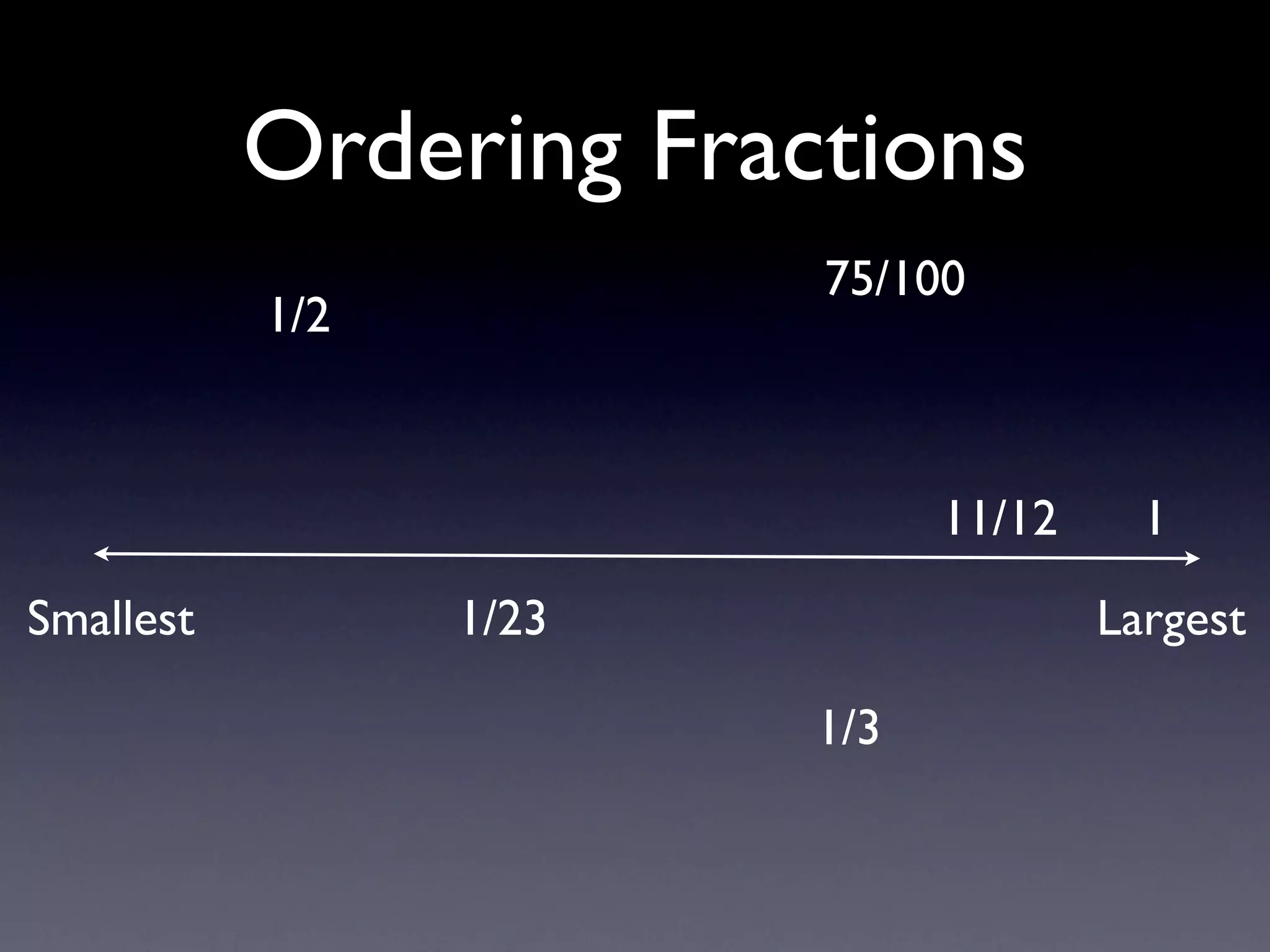 Unit 7 Math Review | PDF