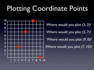 Unit 7 Math Review | PDF