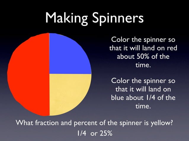 Unit 7 Math Review | PDF