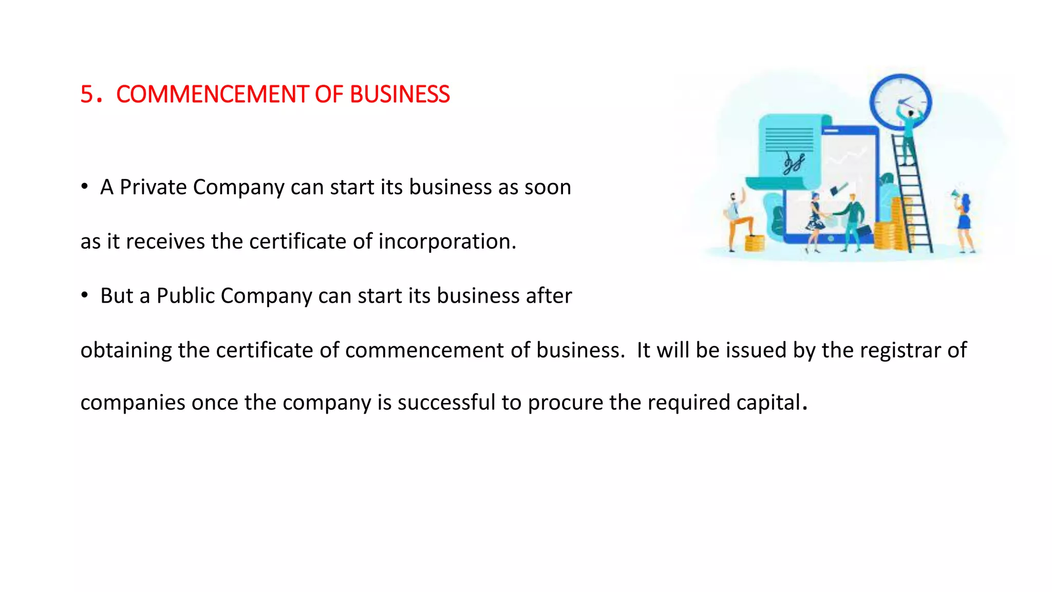 Unit 7- Company Incorporation- Inter - Commerce | PPT