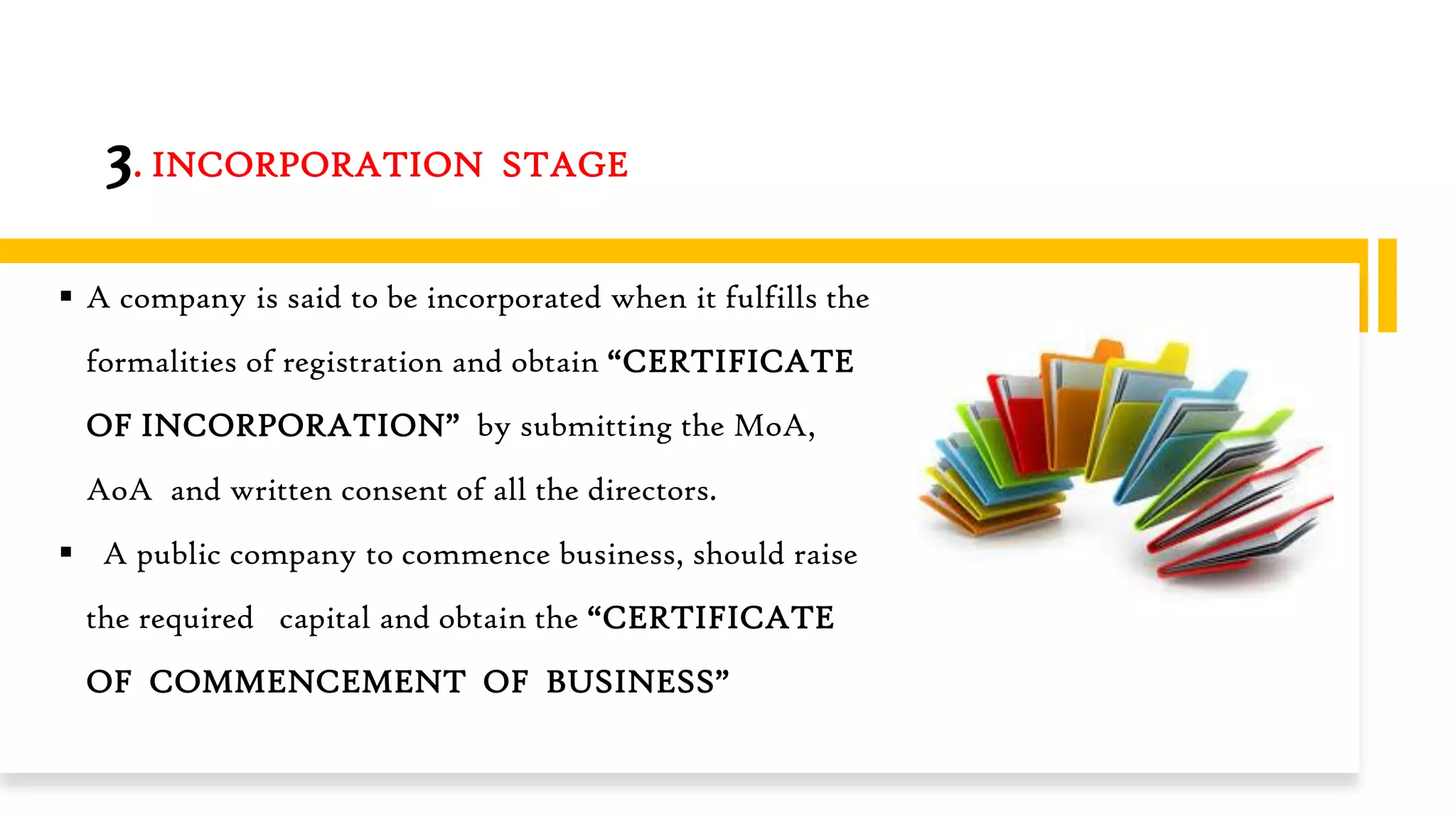 Unit 7- Company Incorporation- Inter - Commerce | PPT