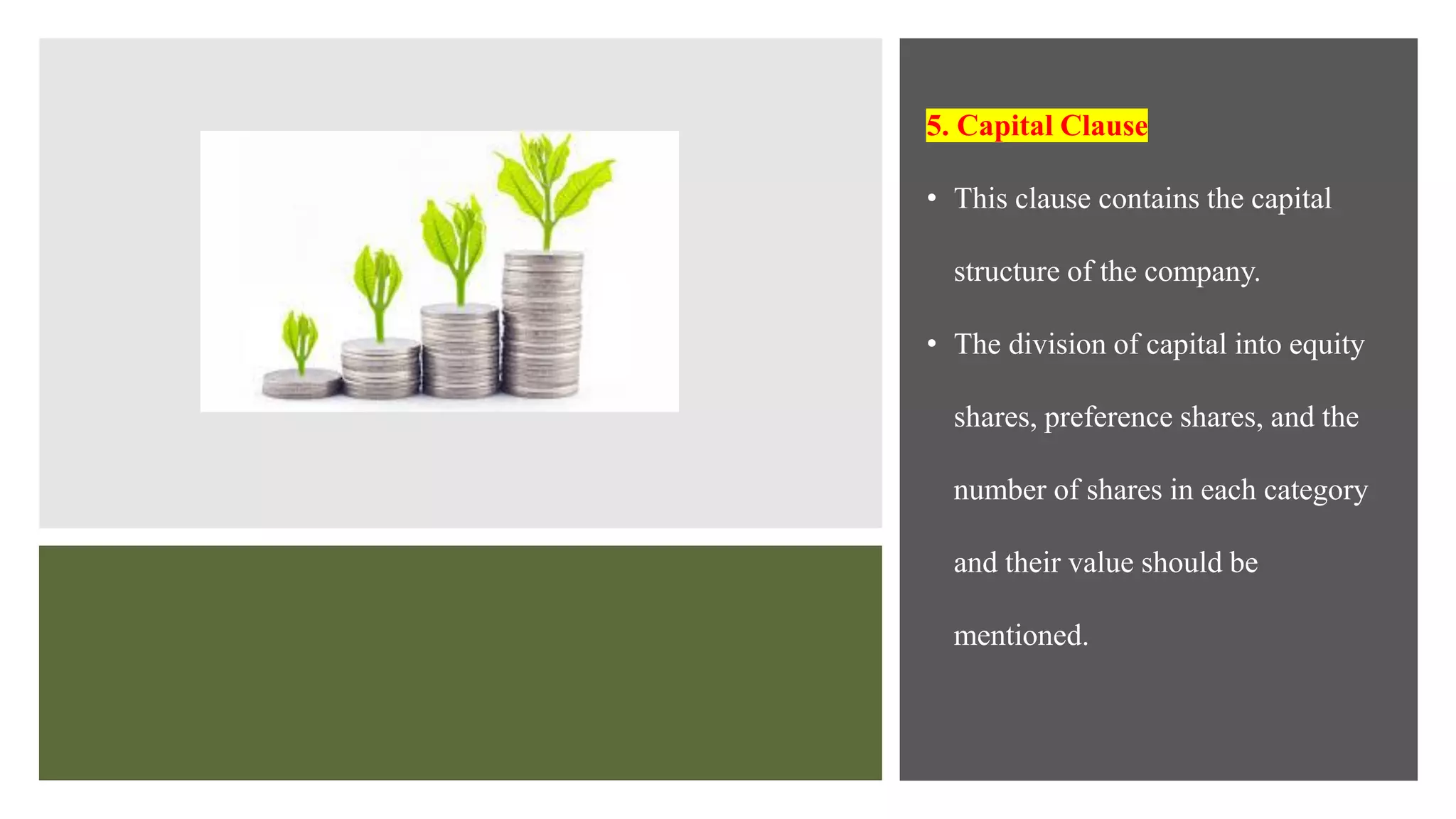 Unit 7-MOA - AOA - Prospectus - Inter - Commerce | PDF