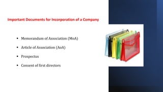 Unit 7-MOA - AOA - Prospectus - Inter - Commerce | PDF | Business Accounting & Finance | Business
