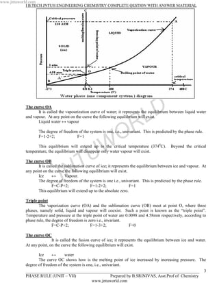 Unit 7-phaserule | PDF