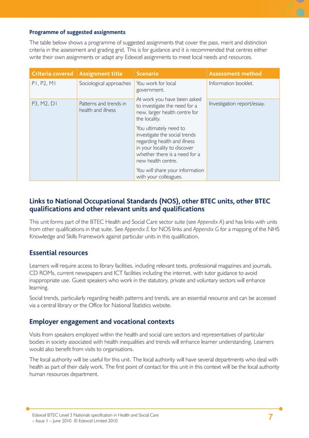 Unit 7-sociological-perspectives-for-hsc | PDF