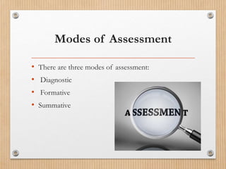 Unit 7 assessment in higher education | PPT