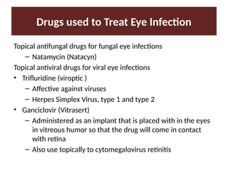 Unit-7 Drugs used in OphthalmicENT Disorders (1).pptx