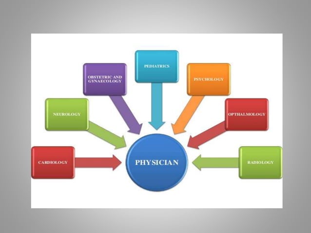 Unit 7 health team | PPTX