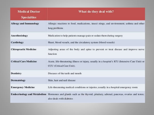 Unit 7 health team | PPTX