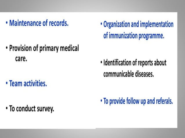 Unit 7 health team | PPTX