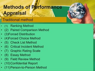Performance-appraisal | PPT