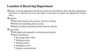 Unit- 7 Planning for Food and beverage control.pptx