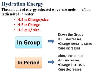UNIT-7 s and p Block & Transition Elements.pptx
