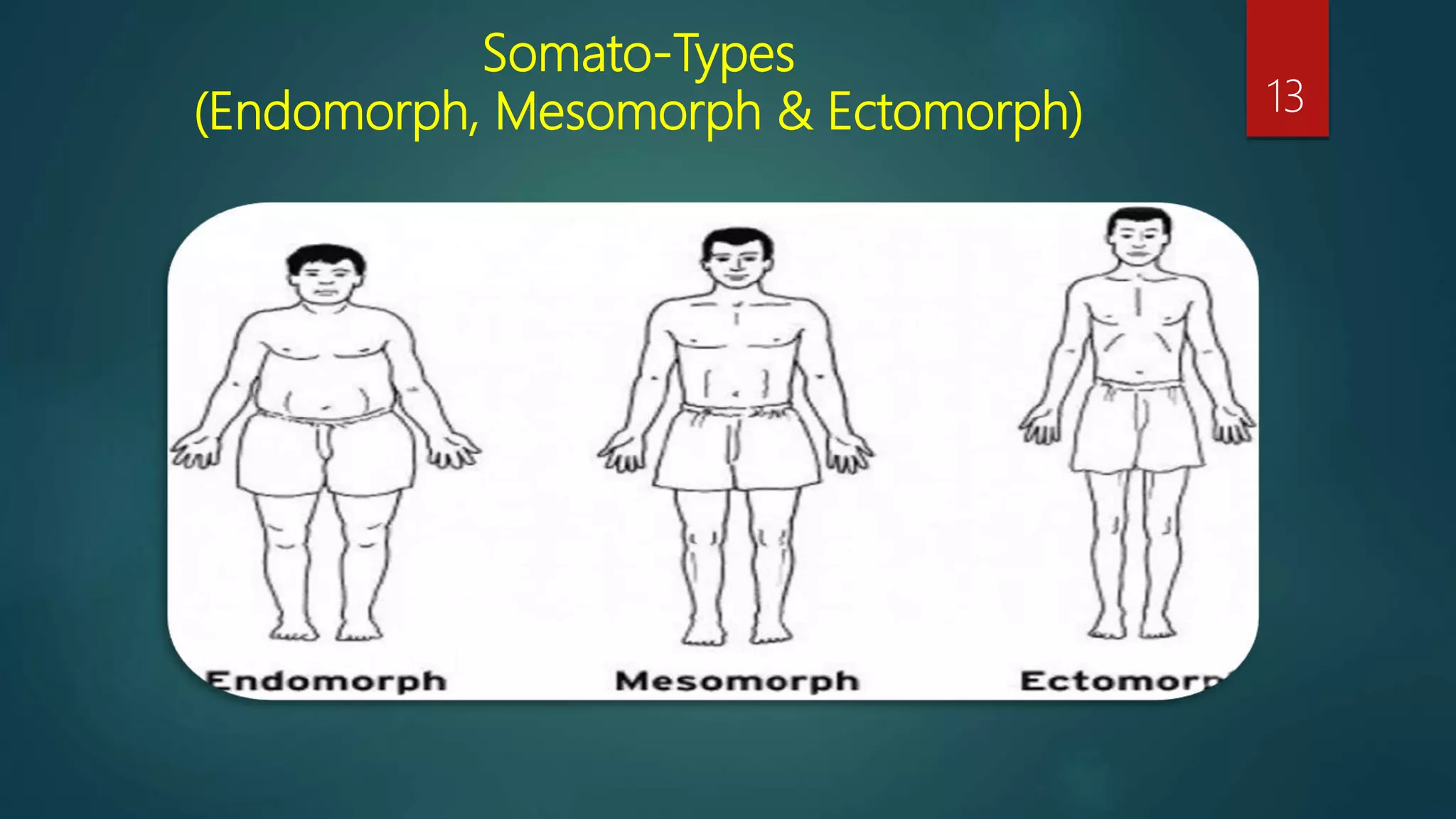 UNIT - 7 Test, Measurement & Evaluation in Sports | PPTX