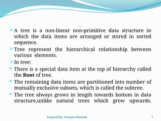 Unit-7 Tree non-linear non-primitive data structure | PPT