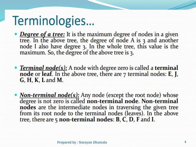 Unit-7 Tree non-linear non-primitive data structure | PPT