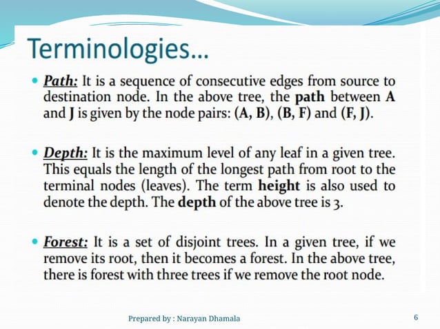 Unit 7 Tree Non Linear Non Primitive Data Structure Ppt