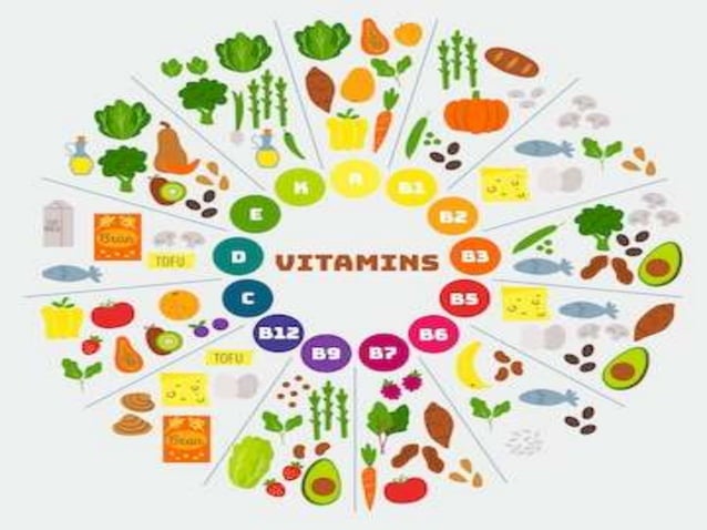 Vitamins UNIT-7 biochemistry and clinical pathology, D.Pharm 2nd year.pptx