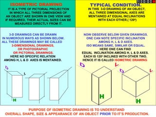 Isometric Drawing