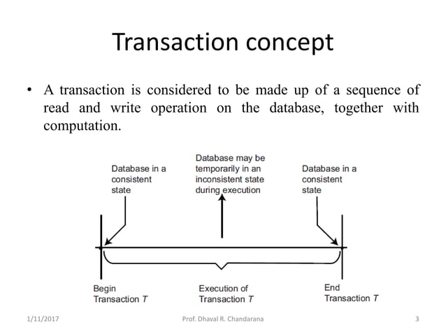 Distributed Dbms Unit 8 Distributed Transaction Management