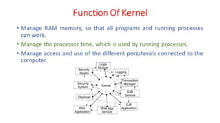 OSV - Unit - 8 - Unix/Linux Operating System | PPT | Free Download