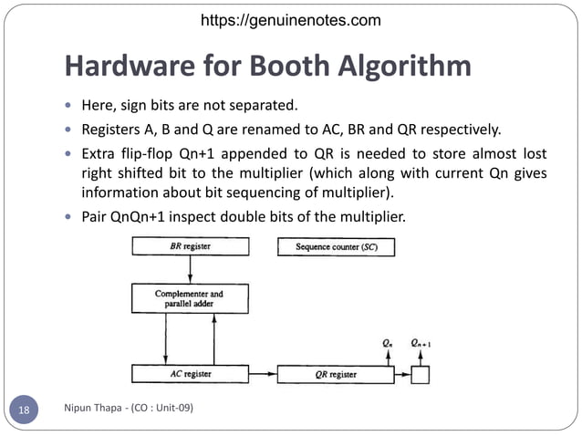 Unit-8-Computer-Arithmetic.pdf