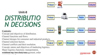 Unit-8-Distribution-Decisions.pptx important | PPTX