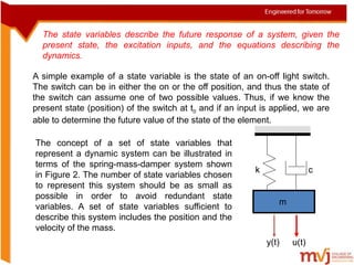 INTRODUCTION TO STATE SPACE ANALYSIS basic | PPTX