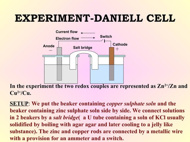 unit-8-redox-reactions.ppt grade 11 redox reactions | PPT