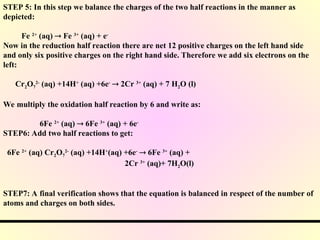 unit-8-redox-reactions.ppt grade 11 redox reactions | PPT