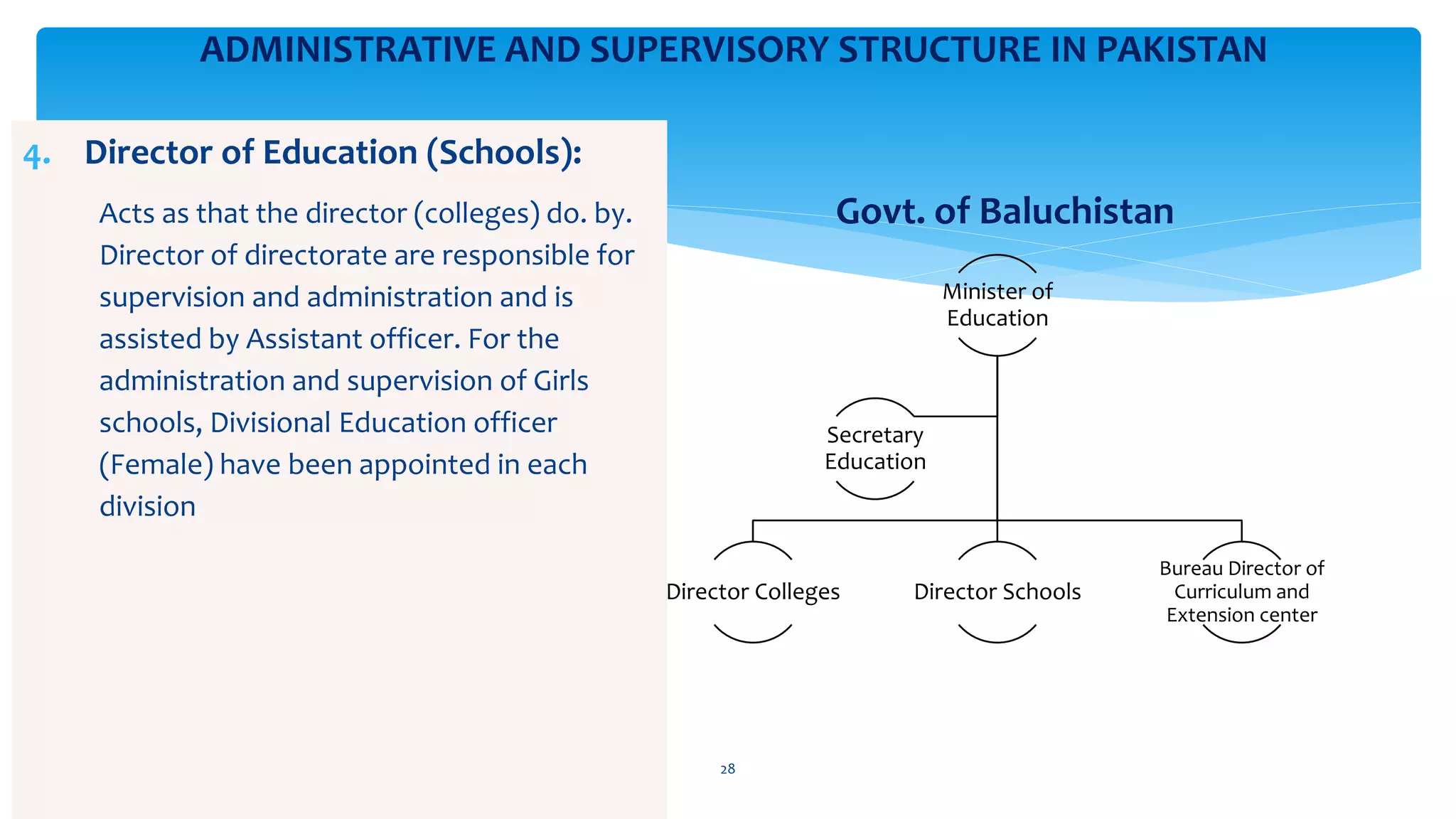 Unit 8 administrative and supervisory structure in pakistan | PPTX