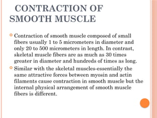 UNIT-8(contraction of smooth muscles).pptx