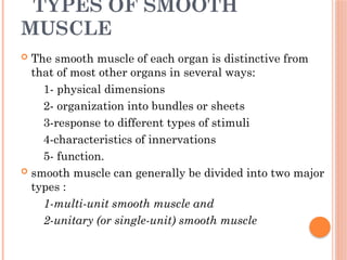 UNIT-8(contraction of smooth muscles).pptx