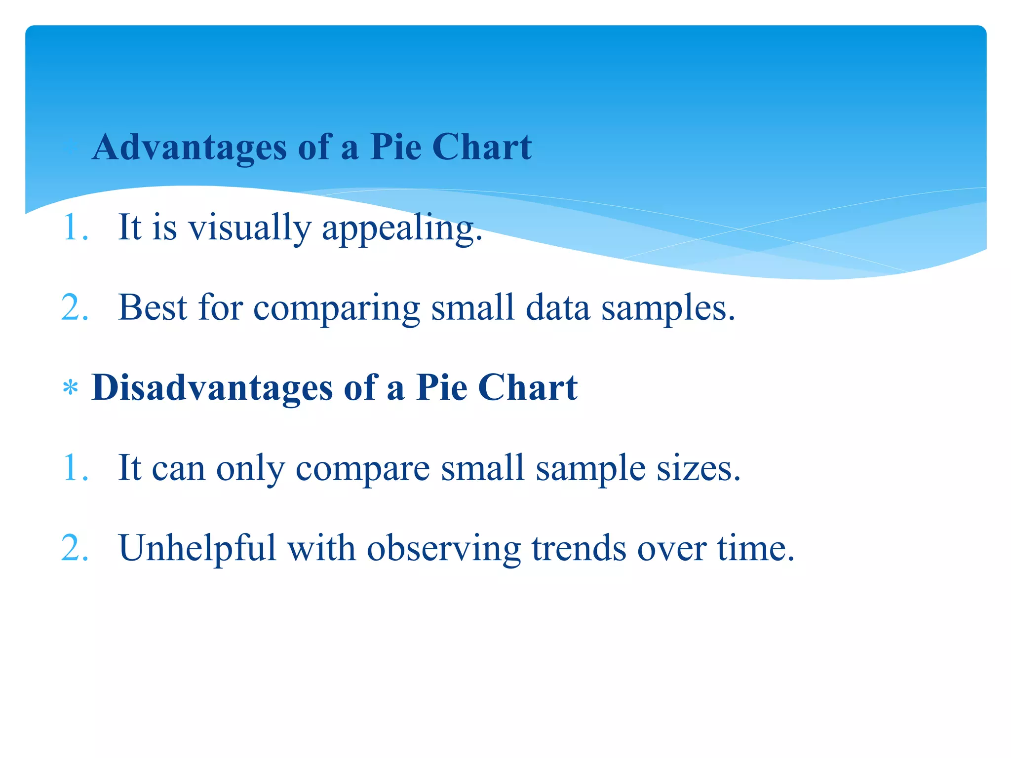 Unit 8 data analysis and interpretation | PPTX