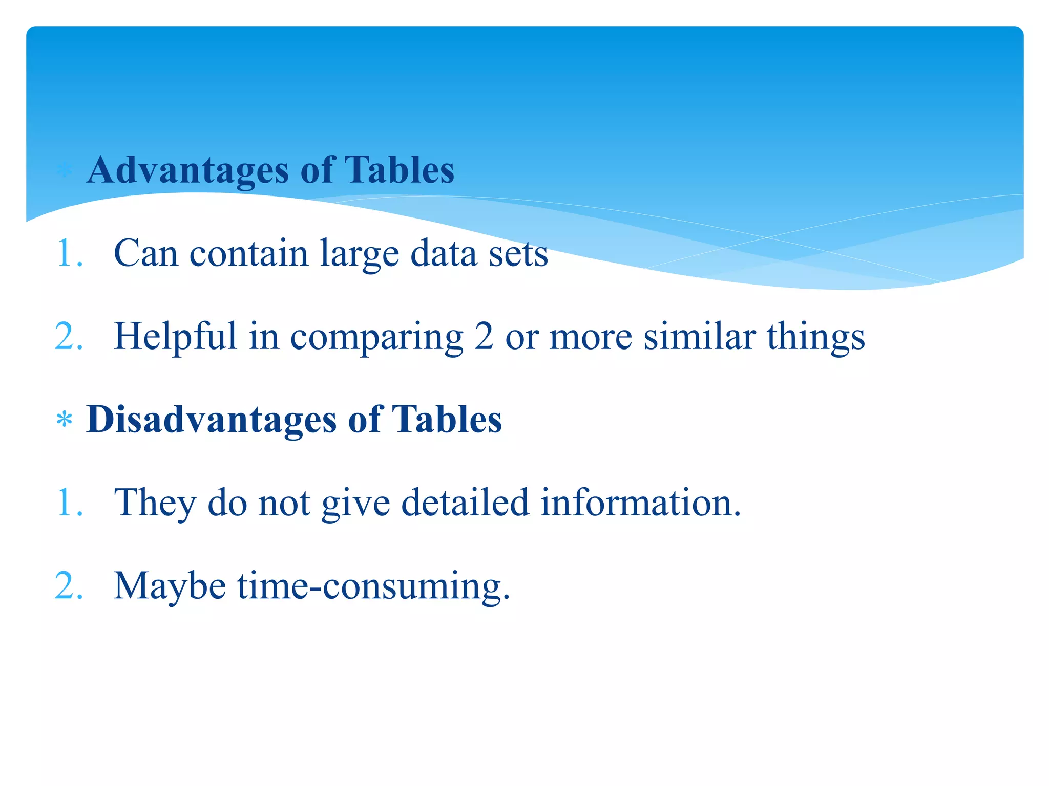 Unit 8 data analysis and interpretation | PPTX