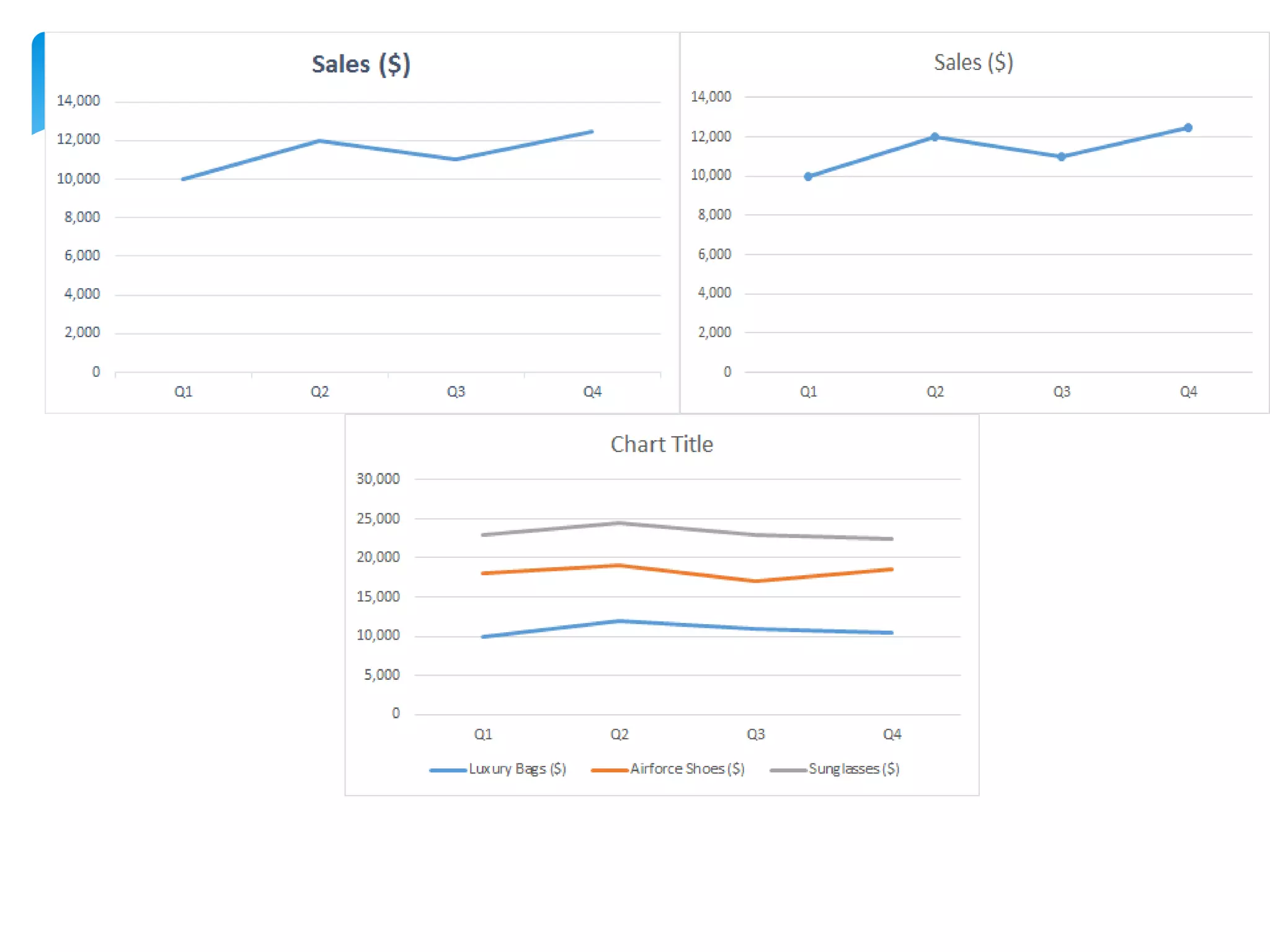 Unit 8 data analysis and interpretation | PPTX