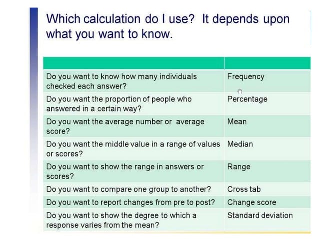 Unit 8 data analysis and interpretation | PPTX
