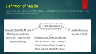 UNIT - 8 Fundamentals of Anatomy and Physiology and Kinesiology in ...