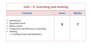 Unit 8 searching and hashing | PPTX