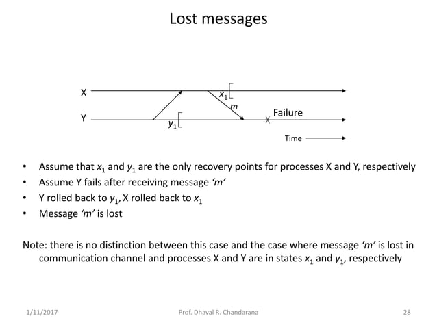 Distributed DBMS - Unit 9 - Distributed Deadlock & Recovery | PPT Distributed DBMS - Unit 9 - Distributed Deadlock & Recovery | PPT