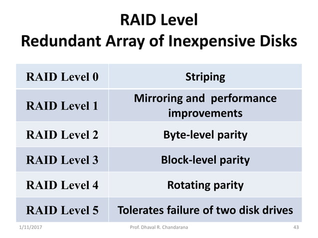 Distributed DBMS - Unit 9 - Distributed Deadlock & Recovery | PPTX
