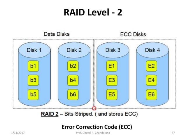Distributed Dbms Unit 9 Distributed Deadlock And Recovery Ppt