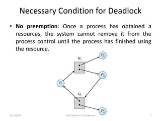 Distributed DBMS - Unit 9 - Distributed Deadlock & Recovery | PPTX