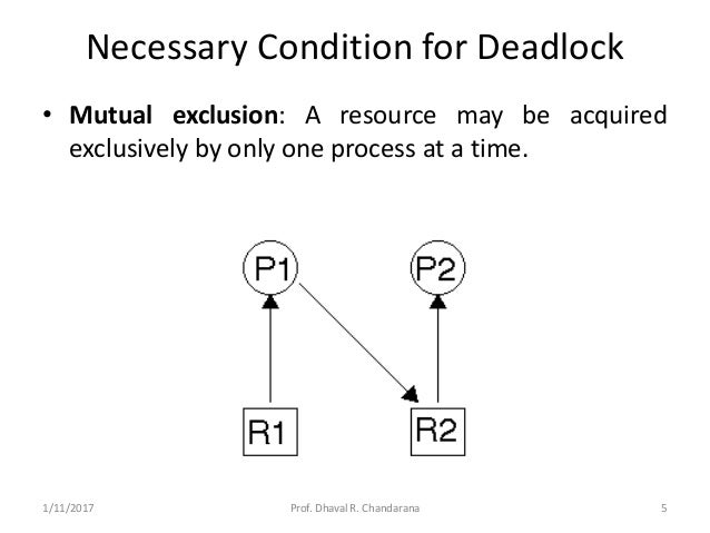 Distributed DBMS - Unit 9 - Distributed Deadlock & Recovery Distributed DBMS - Unit 9 - Distributed Deadlock & Recovery