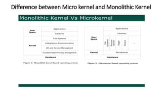 OS Unit 9 - Unix/Linux Operating System | PPT